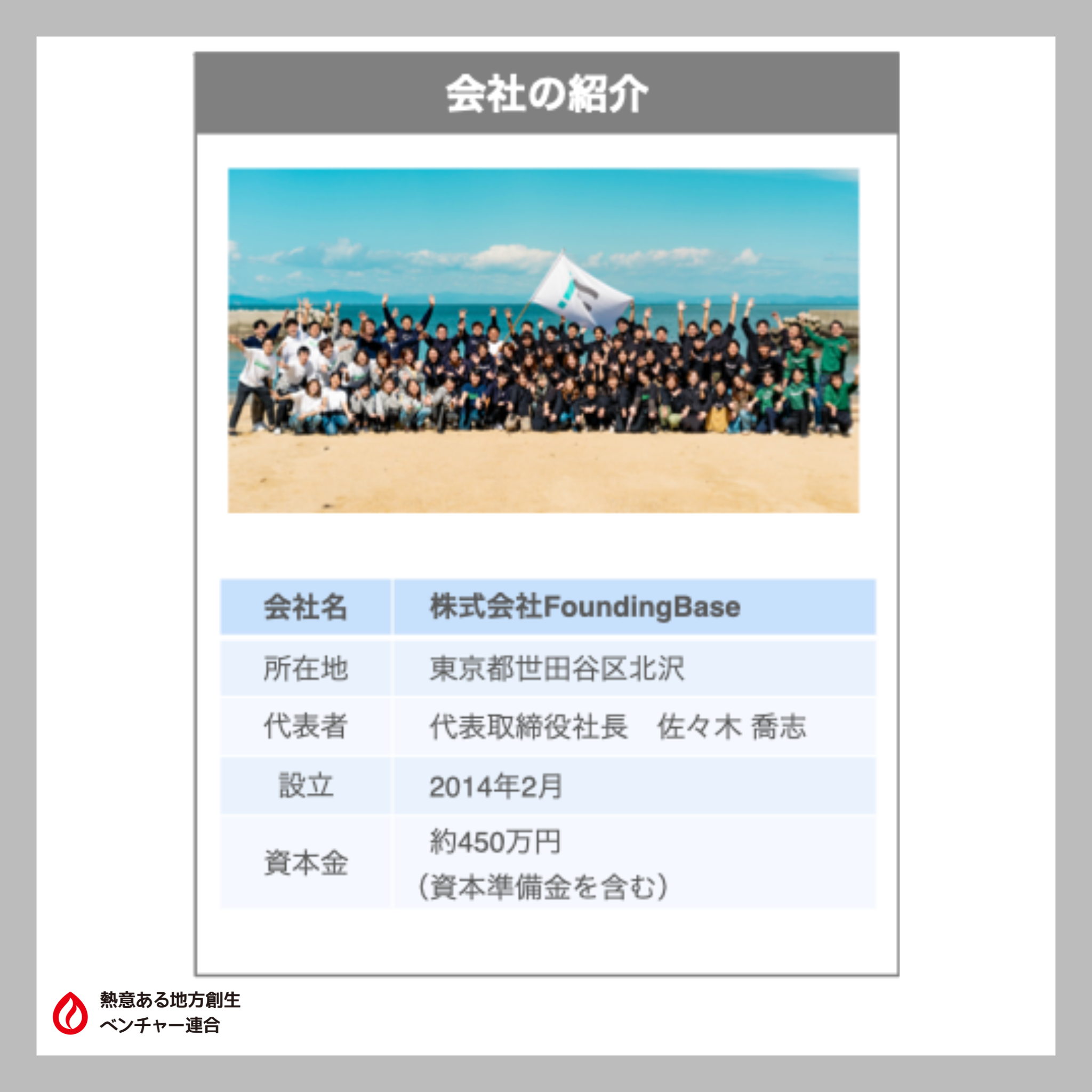 【熱意あるメンバーのご紹介】「自由」をUpdateする｜株式会社FoundingBase – 熱意ある地方創生ベンチャー連合